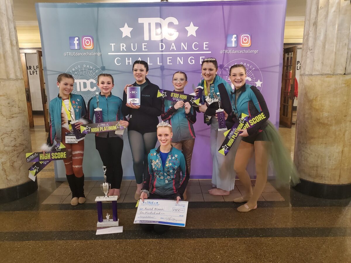 Dance Levels - Butler School of Dance